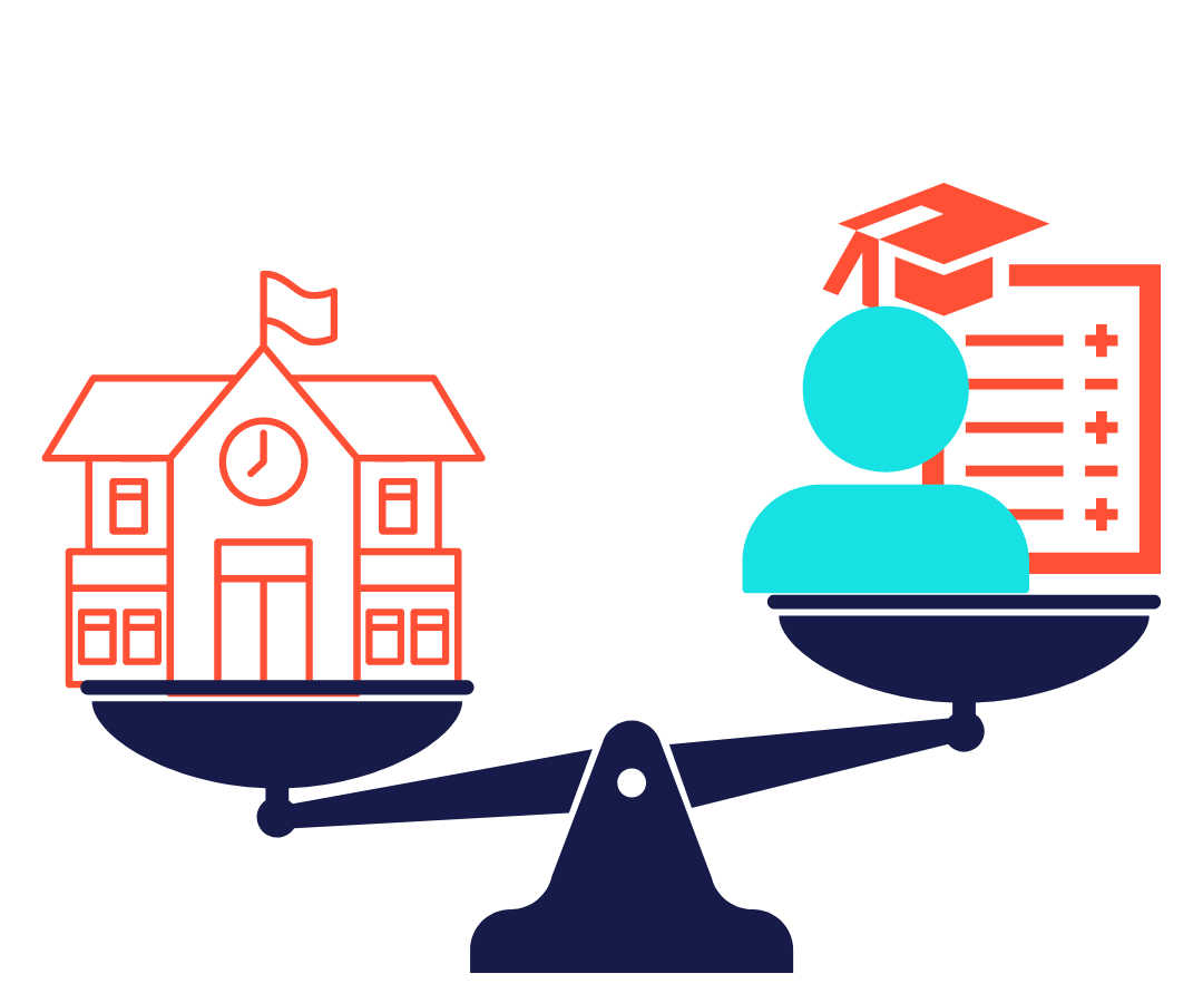 Which Academic Programs to Consider? – GradPlan