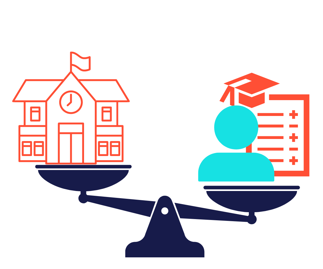 Which Academic Programs to Consider? – GradPlan